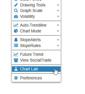 Chart Lab – Slope of Hope with Tim Knight