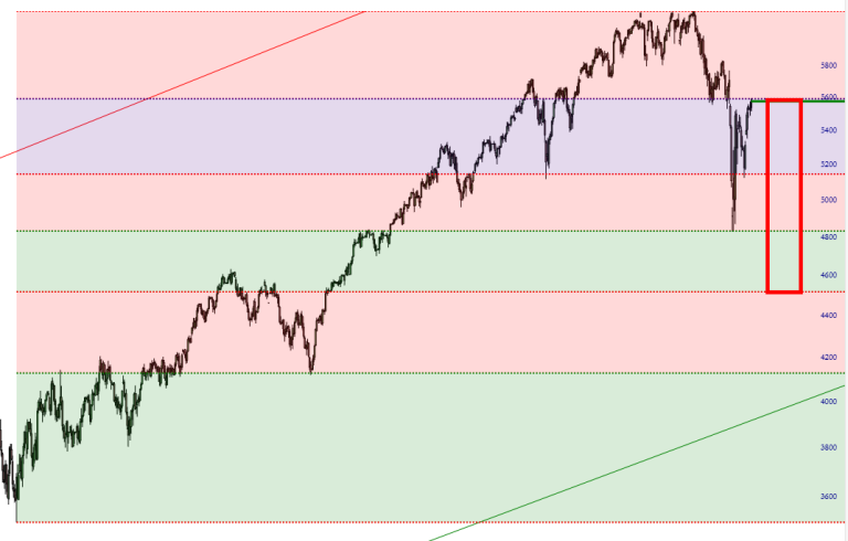 A Vaseline-Smeared Lens – Slope of Hope with Tim Knight