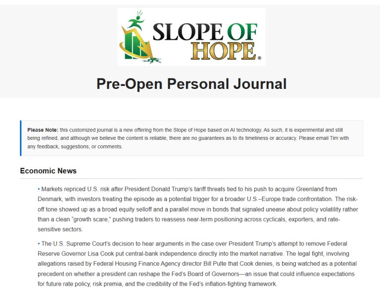Our First Journal! – Slope of Hope with Tim Knight