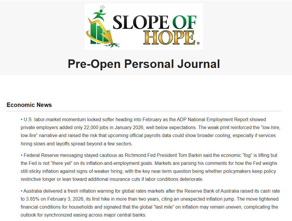 Automatic Journal – Slope of Hope with Tim Knight