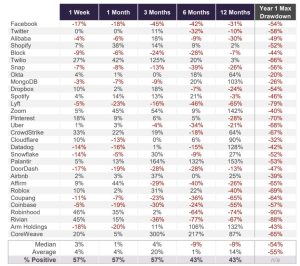 It’s Probably Overpriced – Slope of Hope with Tim Knight